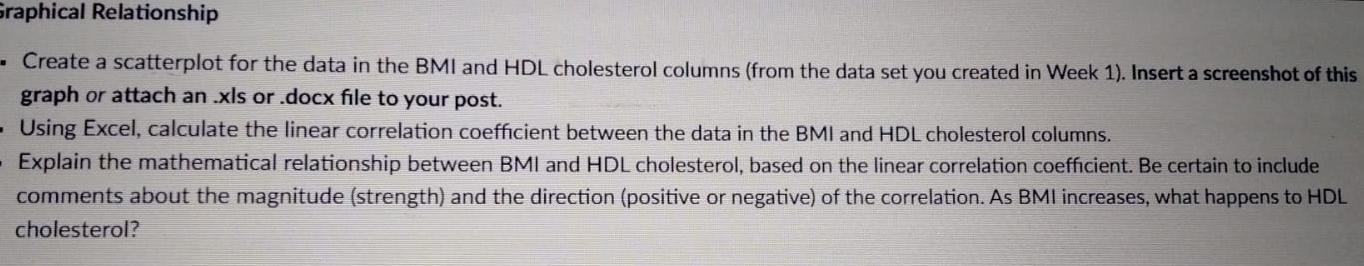 Create a scatterplot for the data in the BMI and HDL | Chegg.com