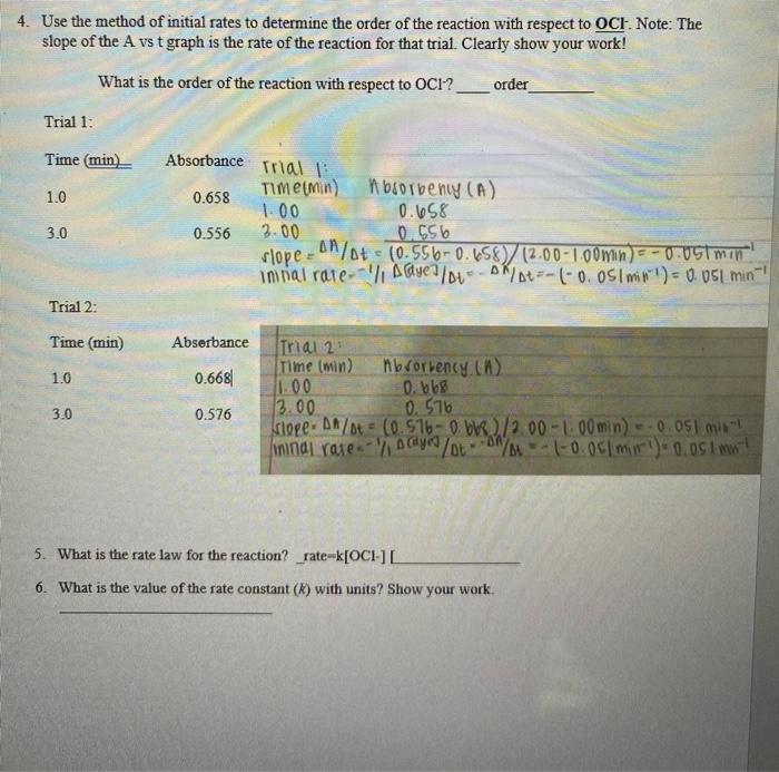 4. Use the method of initial rates to determine the | Chegg.com