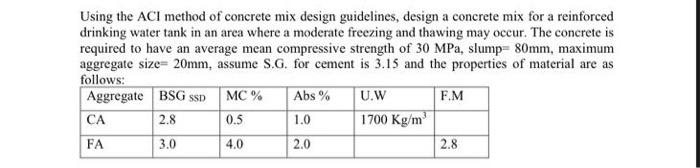 Solved Using the ACI method of concrete mix design | Chegg.com