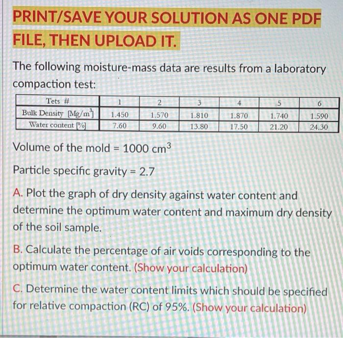Solved FILE, THEN UPLOAD IT. The following moisture-mass | Chegg.com