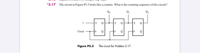 Solved *5.17 The circuit in Figure P5.3 looks like a | Chegg.com