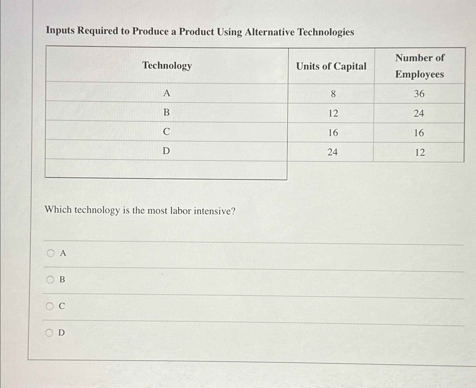 Solved Inputs Required to Produce a Product Using | Chegg.com