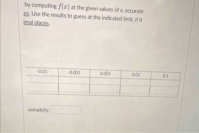 Solved Complete the table by computing f(x) at the given | Chegg.com