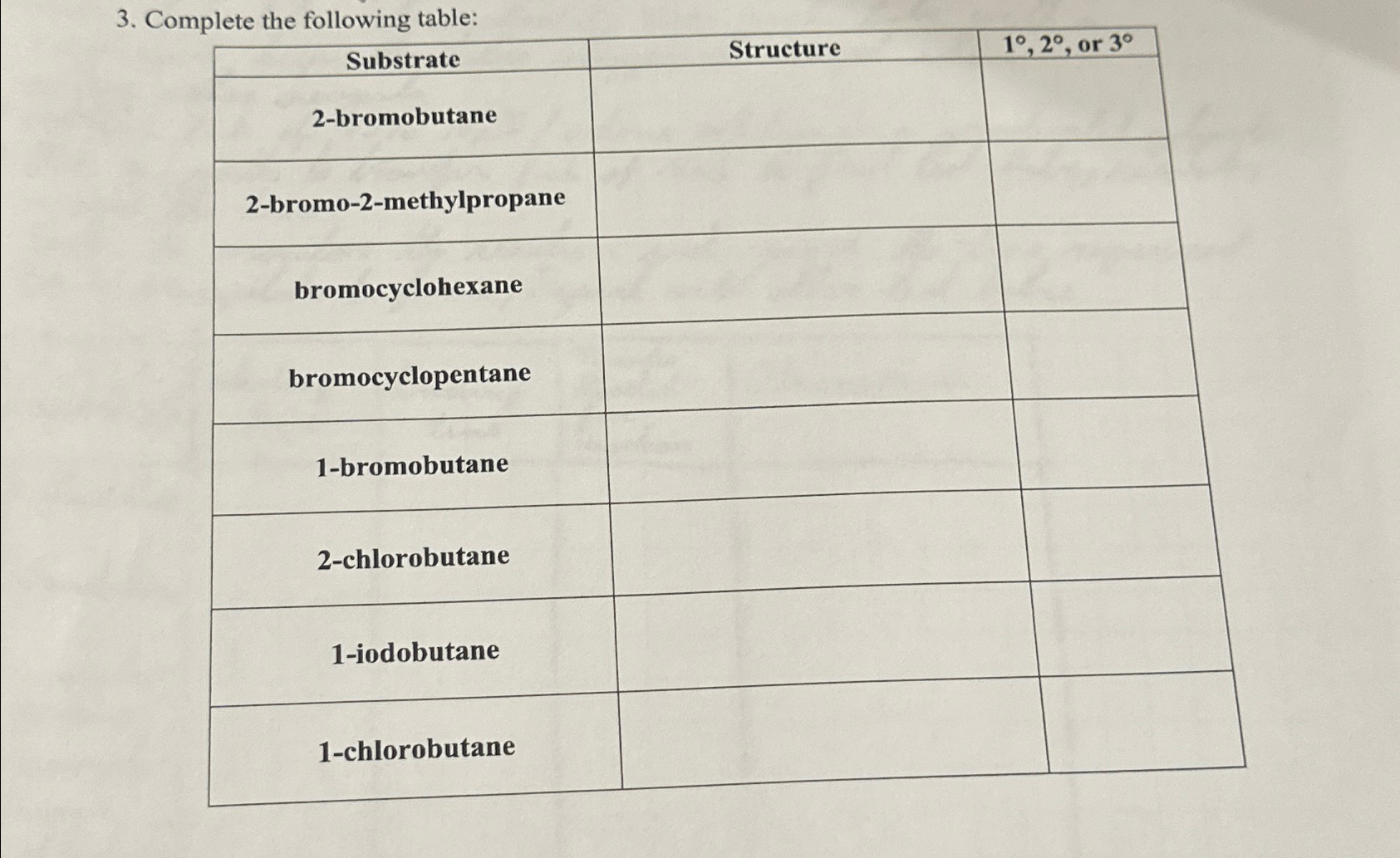 Solved Complete the following | Chegg.com