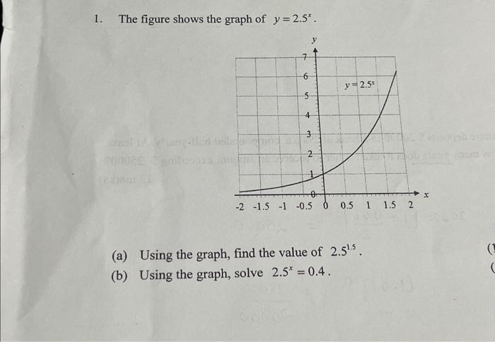 Solved 1. The figure shows the graph of y=2.5x. (a) Using | Chegg.com
