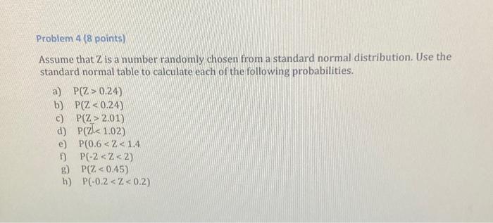 Solved Assume that Z is a number randomly chosen from a | Chegg.com