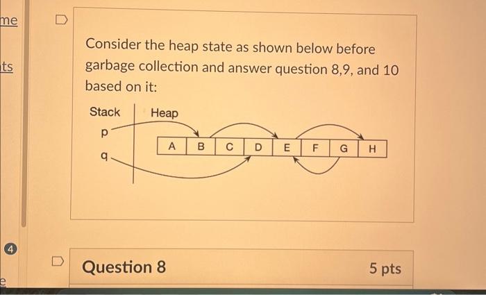 Solved Consider the heap state as shown below before garbage | Chegg.com