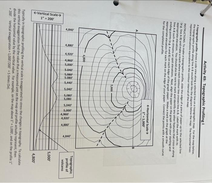 Activity 49: Topographic Profiling I A topographic | Chegg.com