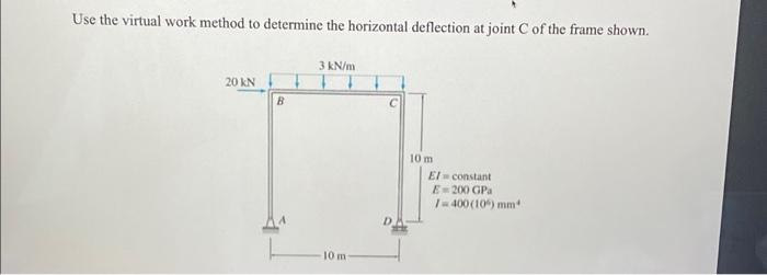 Solved Use the virtual work method to determine the | Chegg.com