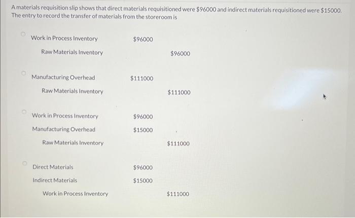 Solved Factory labor costs are accumulated in a control | Chegg.com