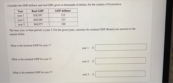Solved tion 7 of 20 ) The consumer price index (CPI) can be | Chegg.com