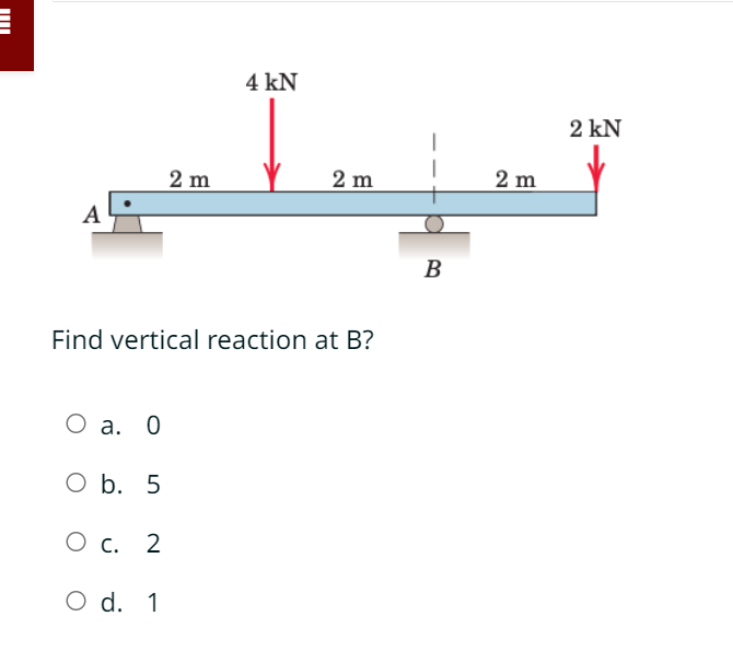 Solved Find vertical reaction at B ?a. 0b. 5c. 2d. 1 | Chegg.com