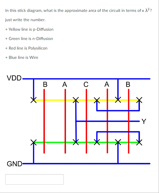 Solved In this stick diagram, what is the approximate area | Chegg.com
