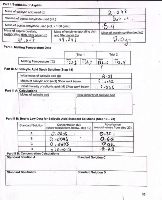 Solved 2.098 Part 1 Synthesis of Aspirin Mass of salicylic | Chegg.com