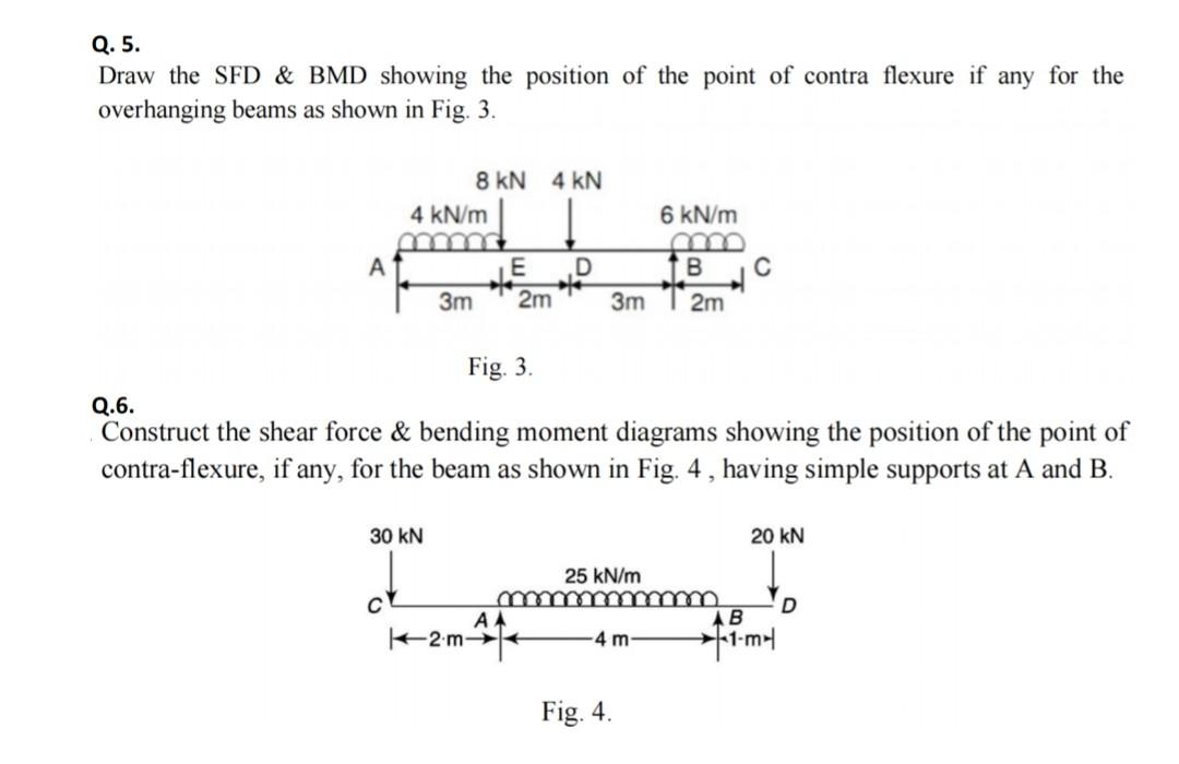 Solved Q.5. Draw the SFD & BMD showing the position of the | Chegg.com