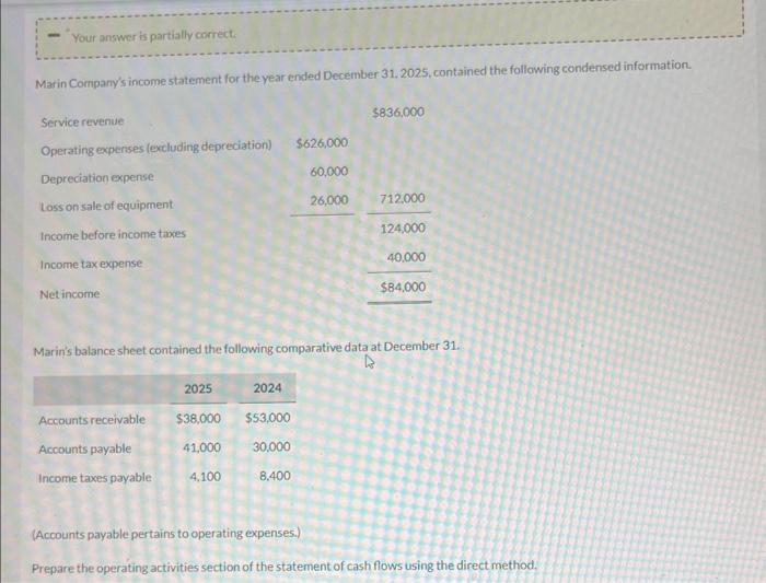 Solved Marin Company's income statement for the year ended | Chegg.com