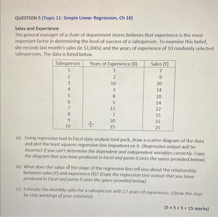 Solved QUESTION 5 (Topic 11: Simple Linear Regression, Ch | Chegg.com