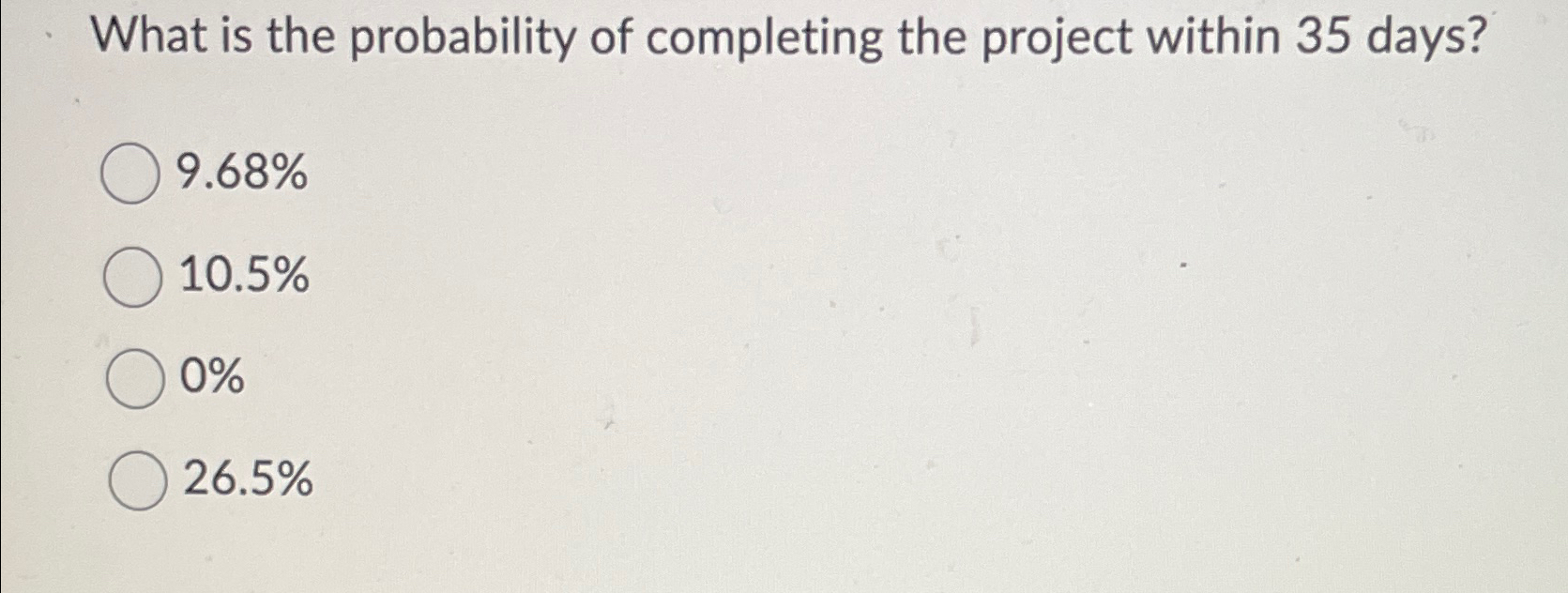 Solved What is the probability of completing the project | Chegg.com