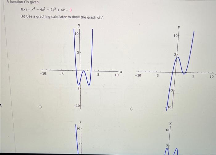 Solved A function f is given. f(x)=x4−4x3+2x2+4x−3 (a) Use a | Chegg.com
