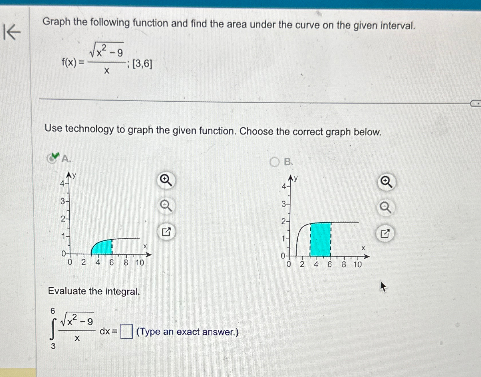 Solved Graph the following function and find the area under | Chegg.com