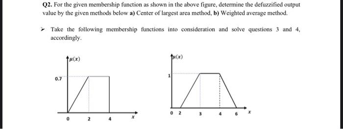 Q2. For the given membership function as shown in the | Chegg.com