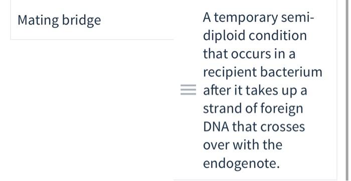 Solved Match the following to the descriptions provided. O | Chegg.com