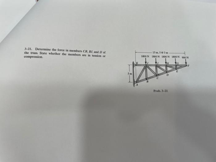 Solved 3-17. Specify the type of compound truss and | Chegg.com