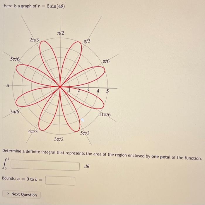 Solved Here is a graph of r=5sin(4θ) Determine a definite | Chegg.com