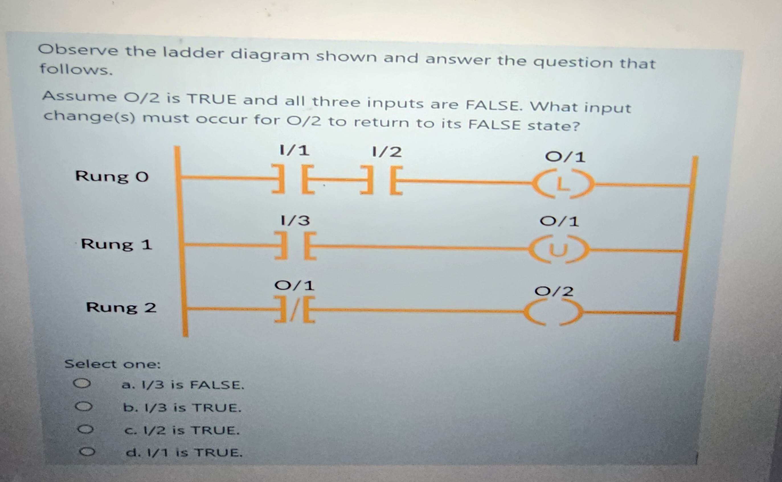 Solved Observe the ladder diagram shown and answer the | Chegg.com