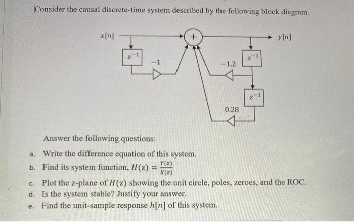 Solved Consider The Causal Discrete Time System Described By