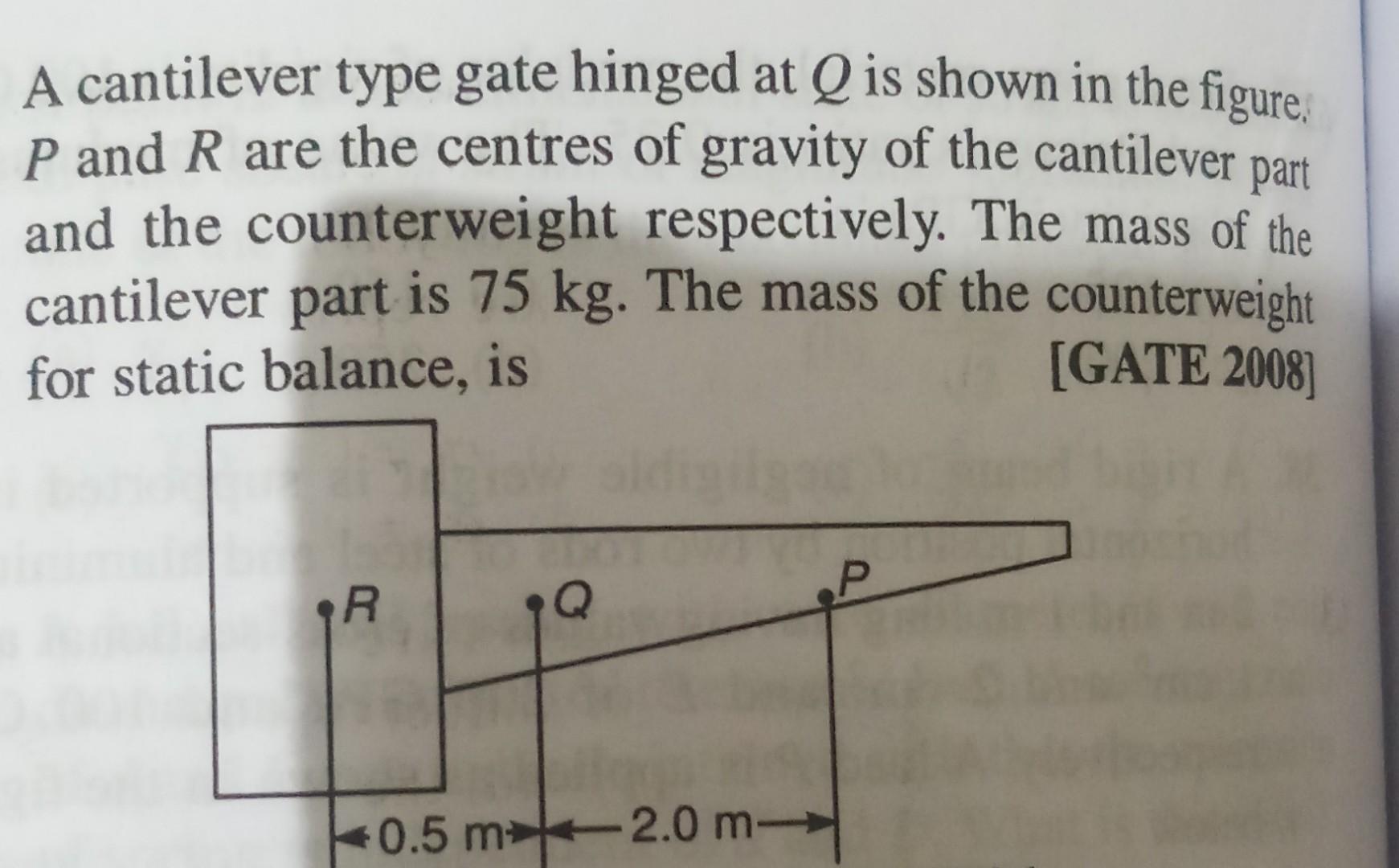 Solved part A cantilever type gate hinged at Q is shown in | Chegg.com