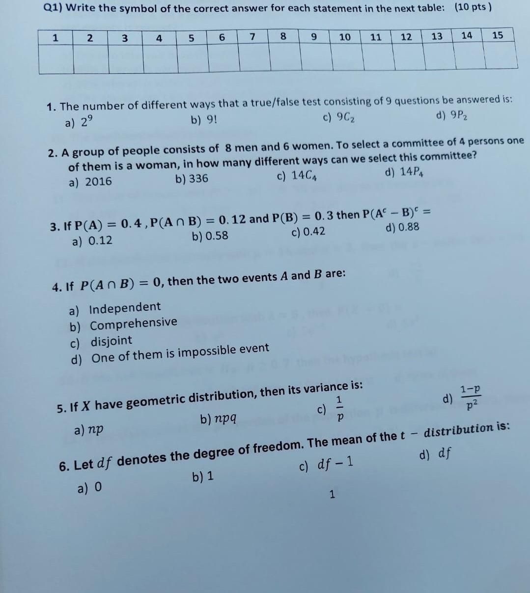 Solved Q1) Write the symbol of the correct answer for each | Chegg.com