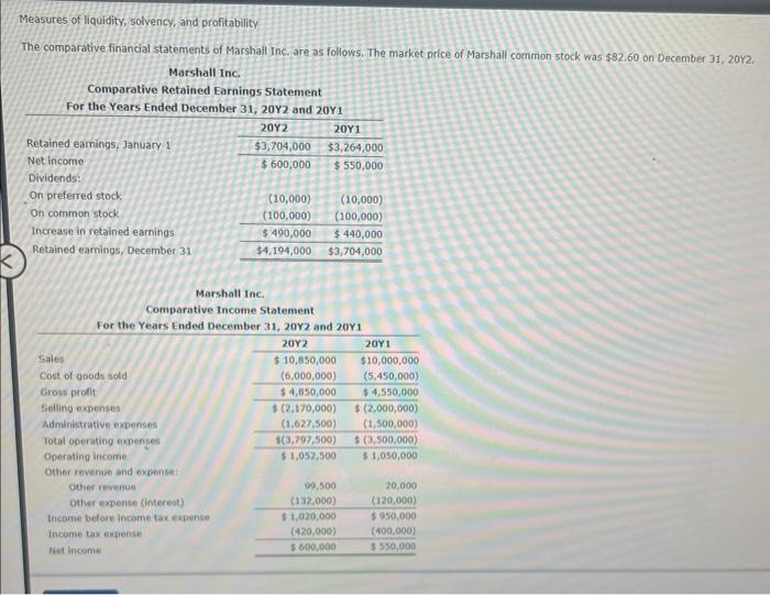 Solved Measures of liquidity, solvency, and profitability | Chegg.com