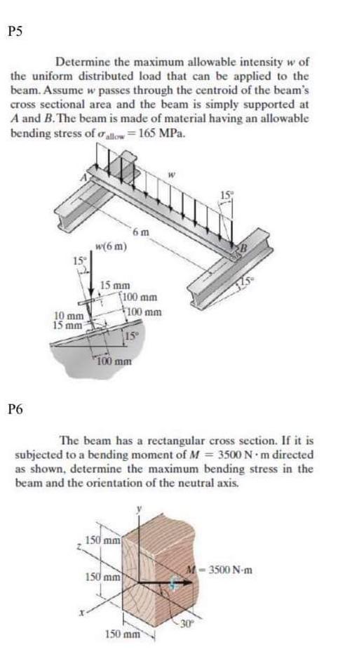 Solved P5 Determine the maximum allowable intensity w of the | Chegg.com