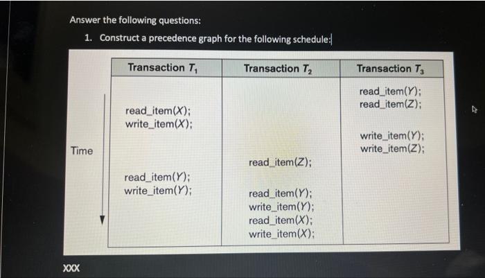 Solved Answer the following questions: 1. Construct a | Chegg.com Solved Answer the following questions: 1. Construct a | Chegg.com