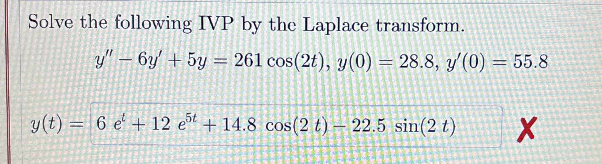 Solve the following IVP by the Laplace | Chegg.com