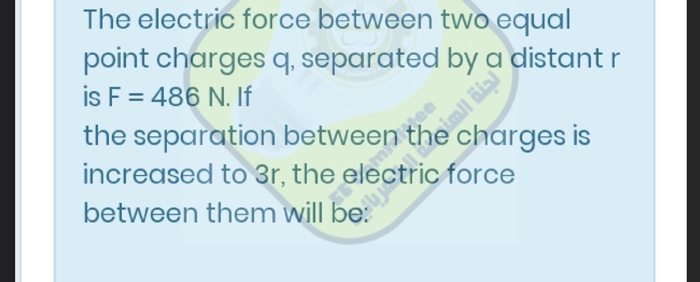 Solved The electric force between two equal point charges q, | Chegg.com