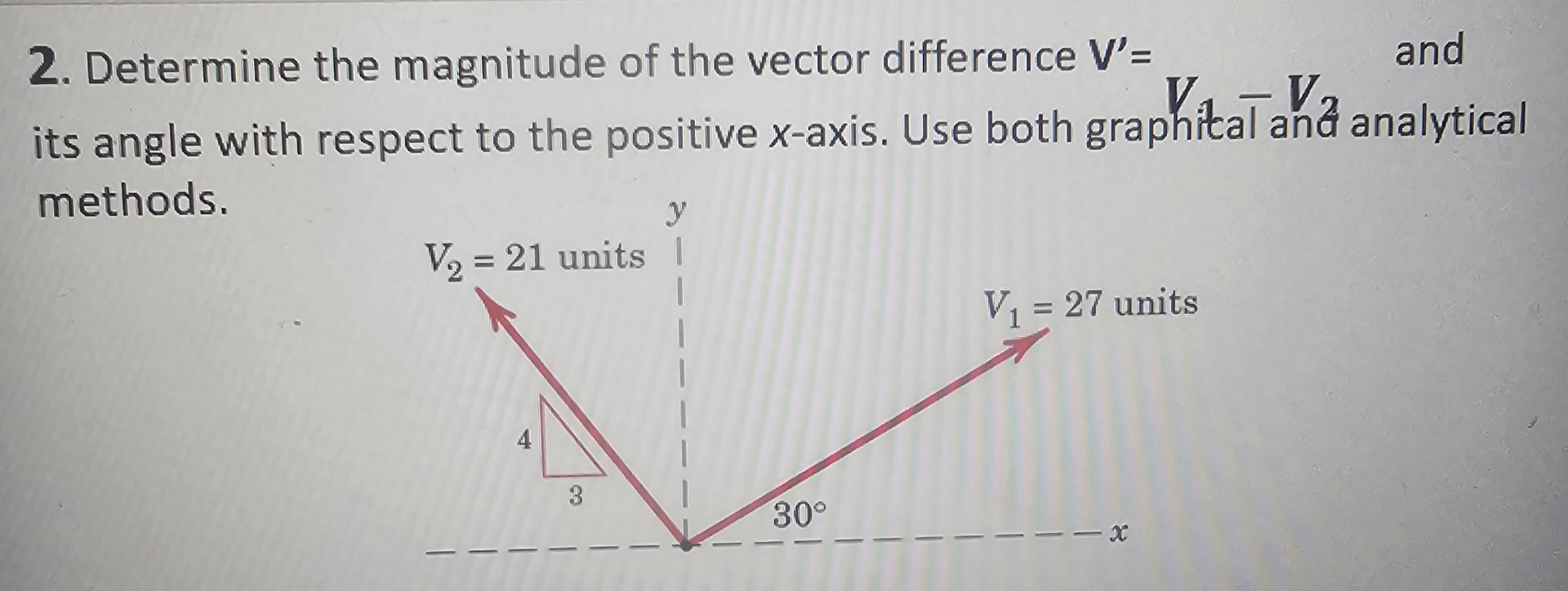 Determine the magnitude of the vector difference | Chegg.com
