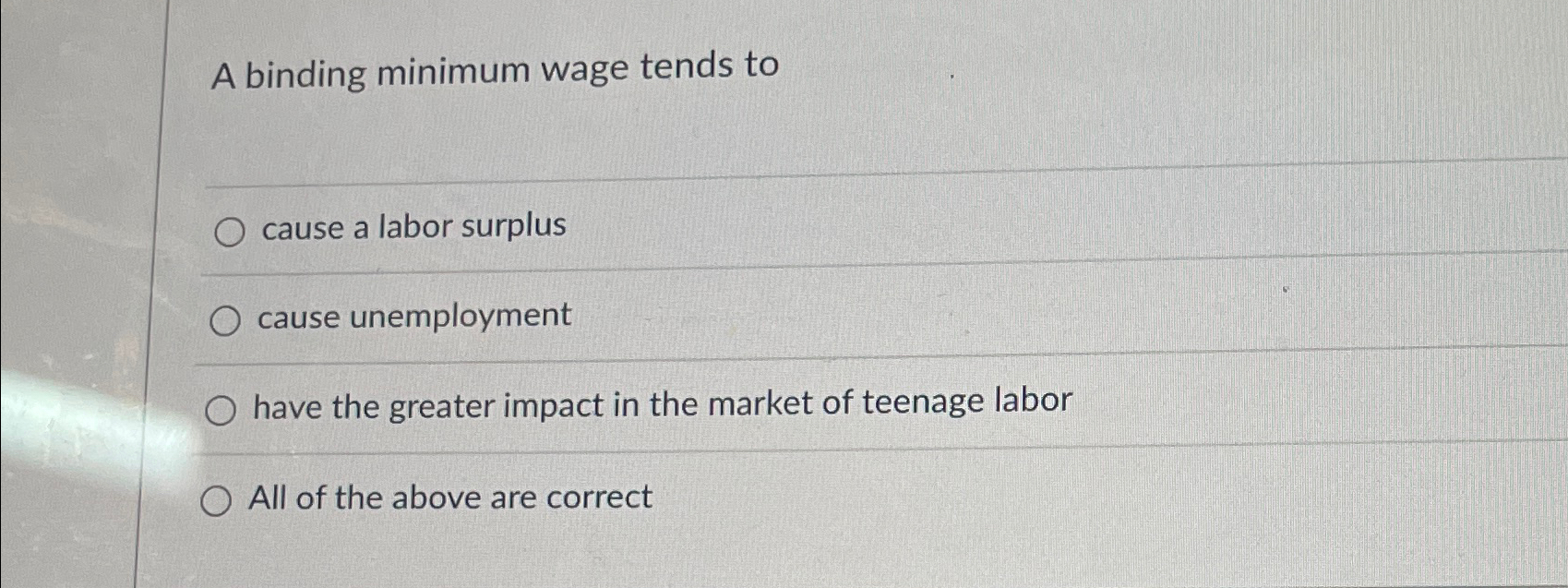 Solved A binding minimum wage tends tocause a labor | Chegg.com
