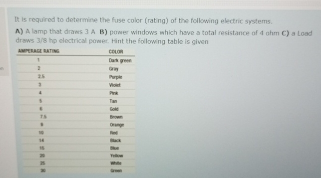 Solved It is required to determine the fuse color (rating) | Chegg.com