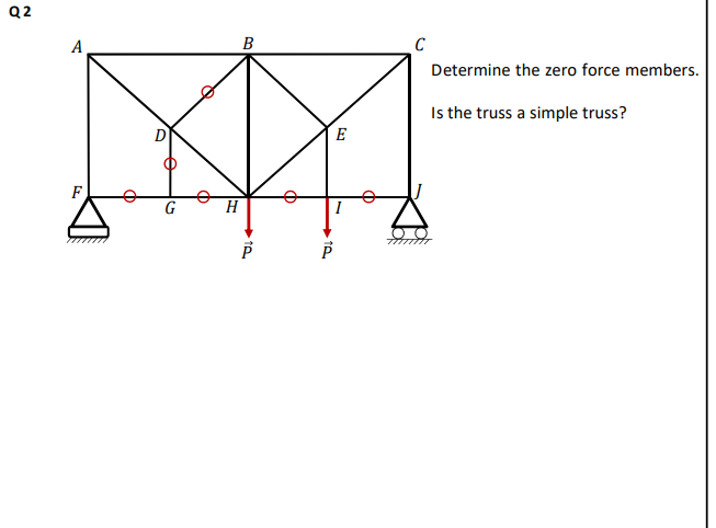 Solved Q2letermine the zero force members. ; the truss a | Chegg.com
