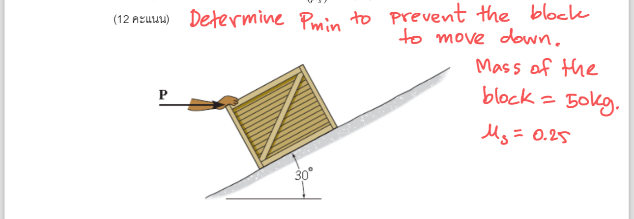 Solved Determine Pmin ﻿to Prevent the block to move | Chegg.com