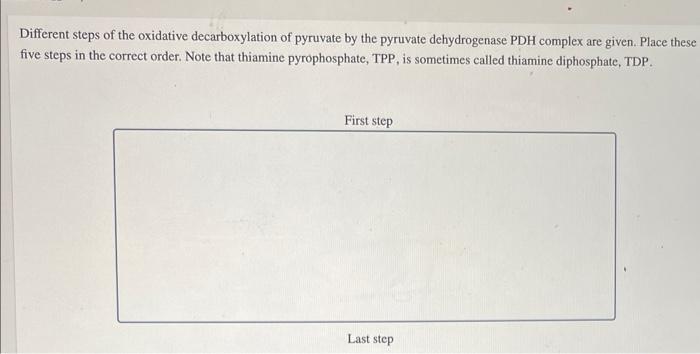 Solved Different steps of the oxidative decarboxylation of | Chegg.com