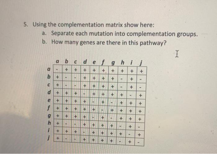Solved 5. Using the complementation matrix show here: a. | Chegg.com