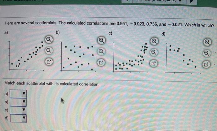 Solved Here are several scatterplots. The calculated | Chegg.com
