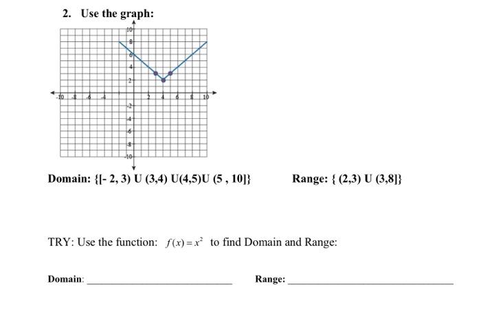 Solved 2. Use the graph: Domain: {[−2,3)∪(3,4)∪(4,5)∪(5,10]} | Chegg.com