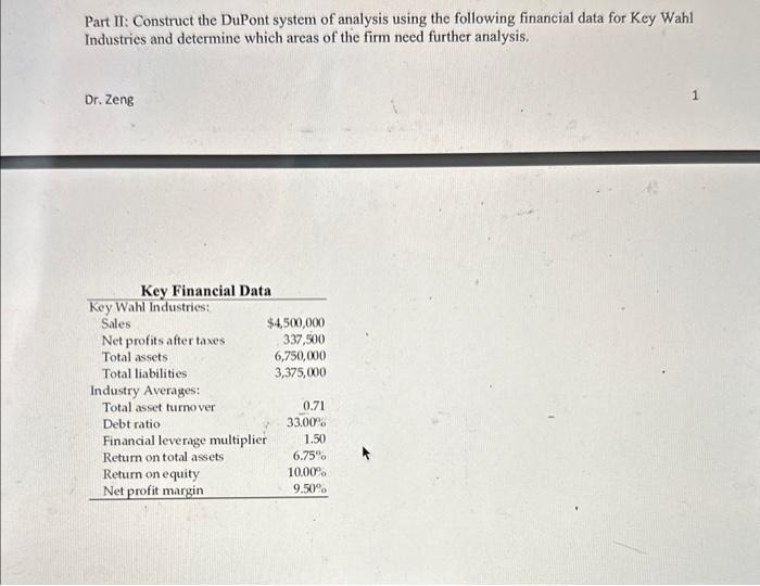 Solved Part II: Construct the DuPont system of analysis | Chegg.com