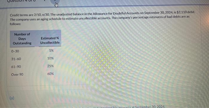 Solved Oriole Company has accounts receivable of $173,000 at | Chegg.com
