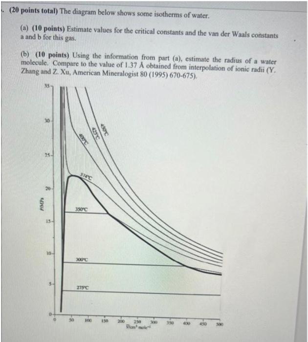 Solved 20 points total) The diagram below shows some | Chegg.com