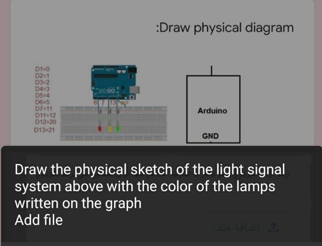 Solved :Draw physical diagram D1=0 D2=1 D3=2 D4=3 D5=4 D6-5 | Chegg.com